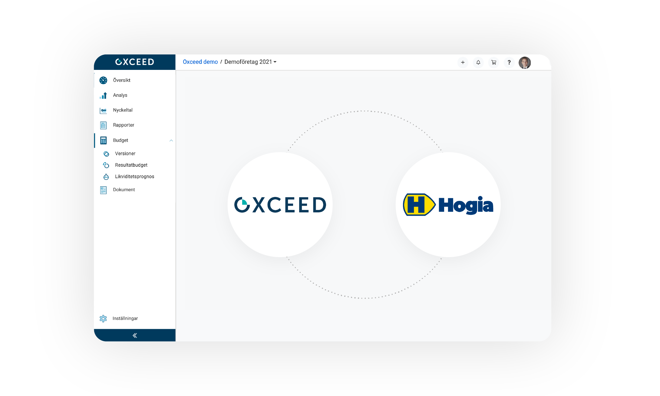 Kombinera Hogia med Oxceed - OXCEED